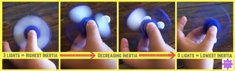 20 STEM Projects That Are Great for Middle School